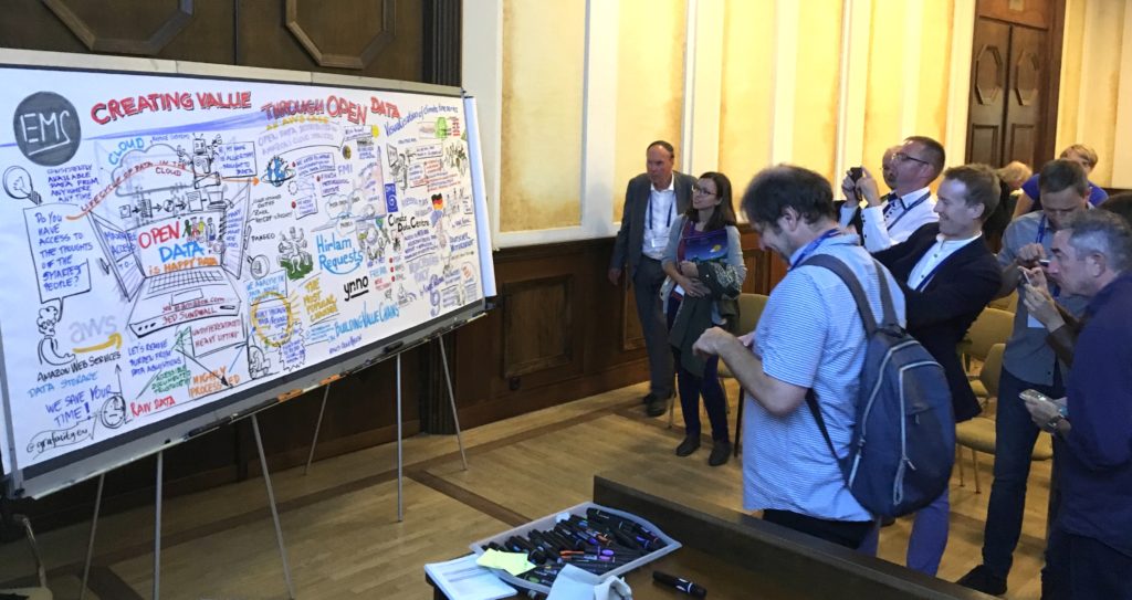 Community drawing - so that the participants of your event do ...